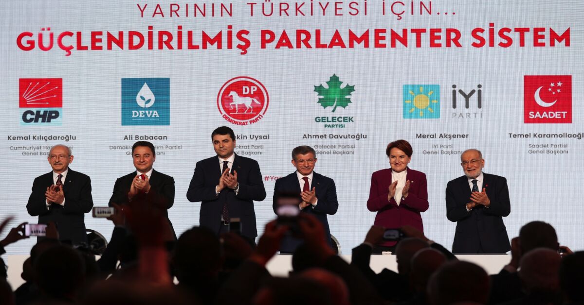 Turkey's opposition unites in advance of 2023 elections - AL-Monitor ...