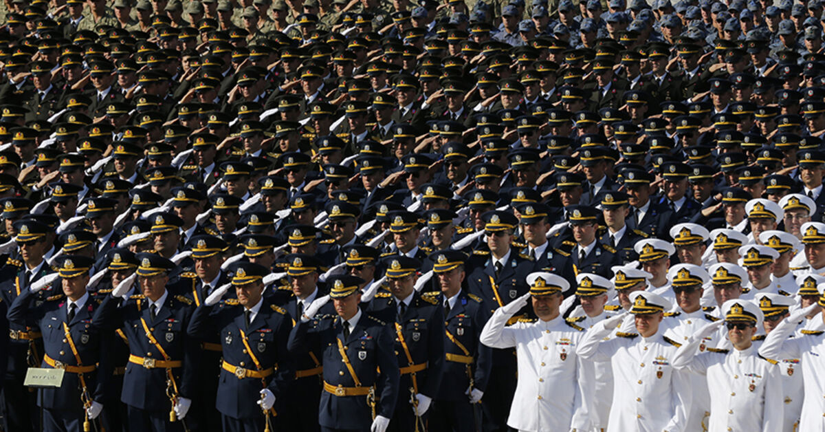 The evolution of Turkish military's role in politics - AL-Monitor: The ...